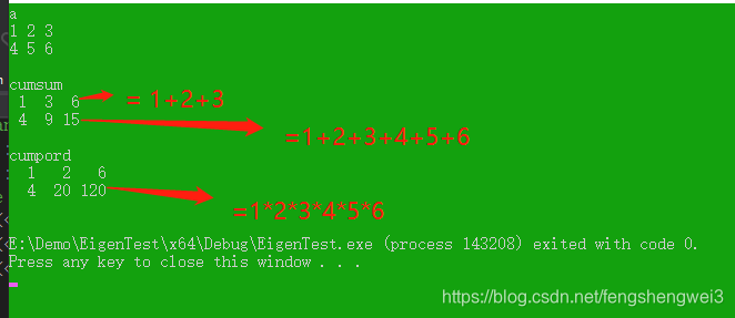 4.Eigen Tensor详解【三】_eigen tensor sum-CSDN博客