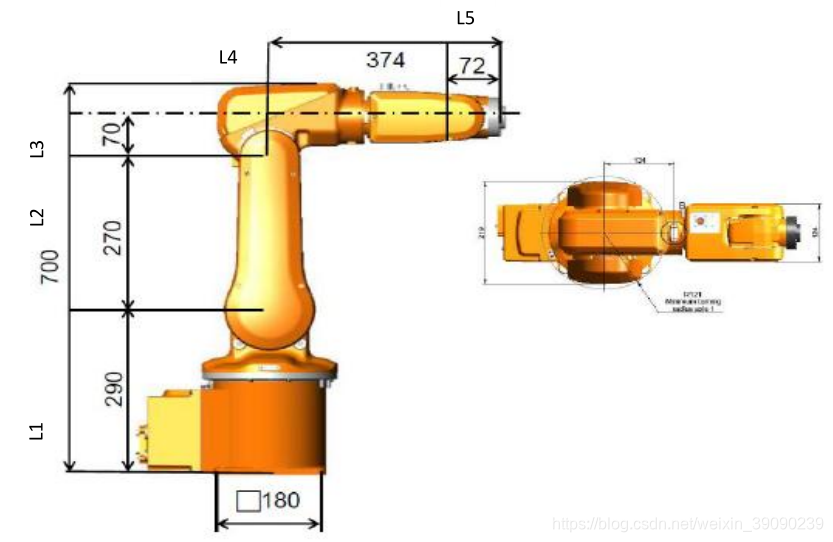 MATLAB与Robotstudio建立socket通信（自我学习记续）中仿真模型的逆运动学和控制_irb1200逆运动学-CSDN博客