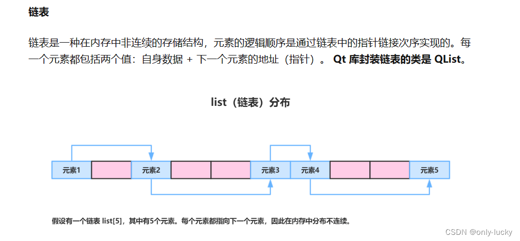 QT中的 容器（container）-大全_qt 容器-CSDN博客