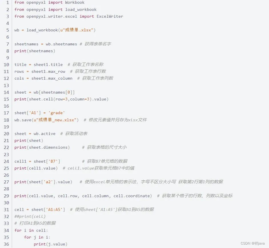 几种python处理excel数据的方法！python处理excel中数据 Csdn博客