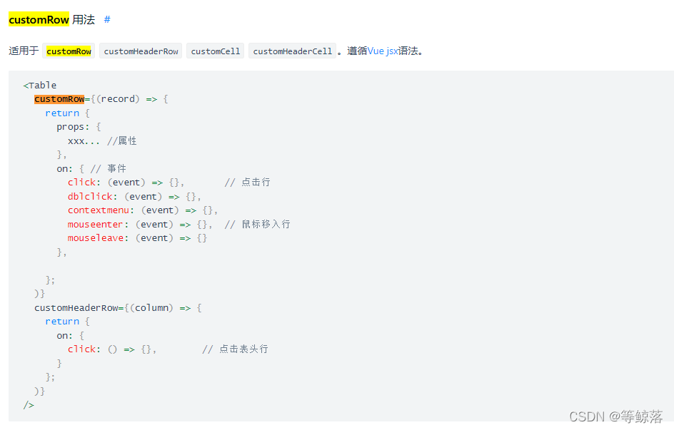 ant design vue 中select 的自定义下拉框内容属性dropdownRender的使用（一）_antdesign vue dropdownrender-CSDN博客