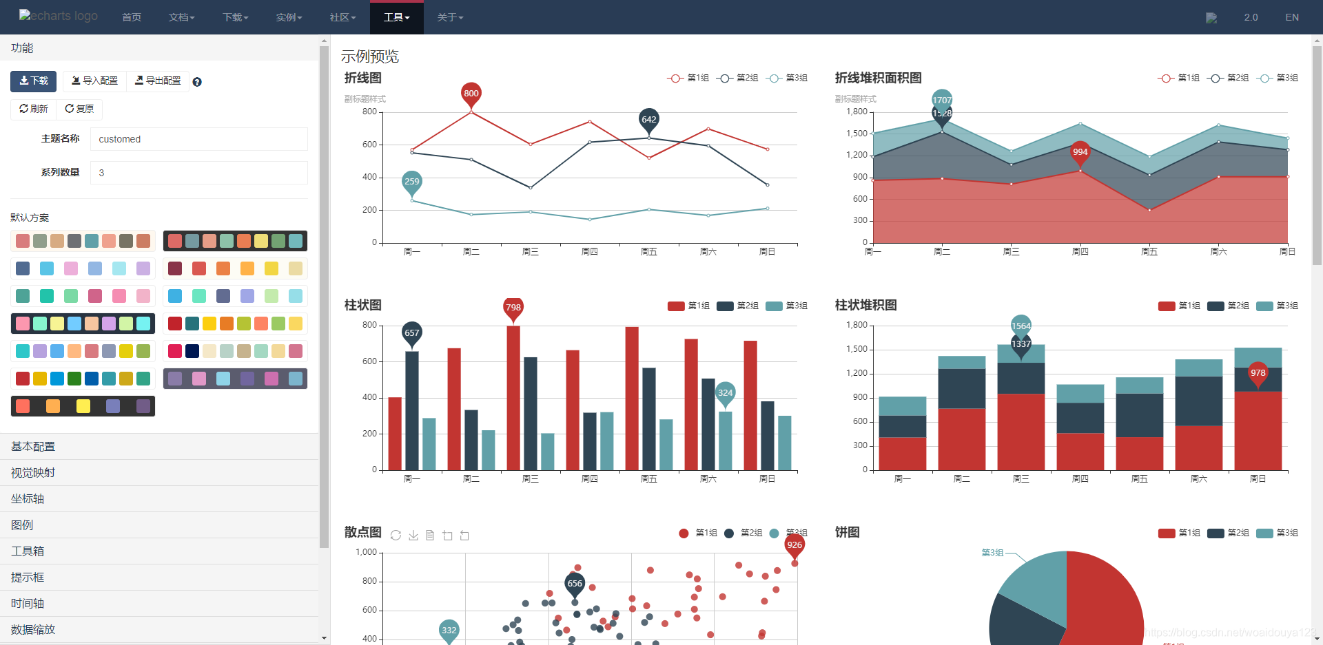 echarts图表设置全局颜色_echarts 全局颜色-CSDN博客