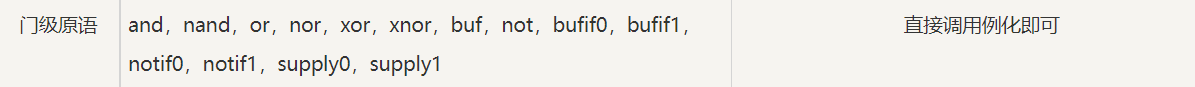 玩转UDP用户原语，这篇文章就够了【Verilog高级教程】_verilog primitive table-CSDN博客