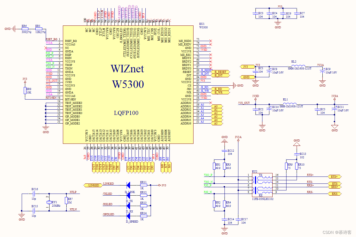 使用STM32F205ZET6与W5300网络芯片的FSMC连接与初始化教程-CSDN博客