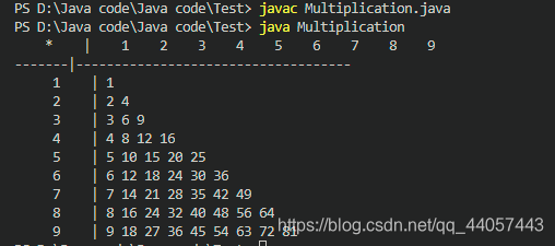 Java 编写9*9乘法表_java9*9乘法表-CSDN博客