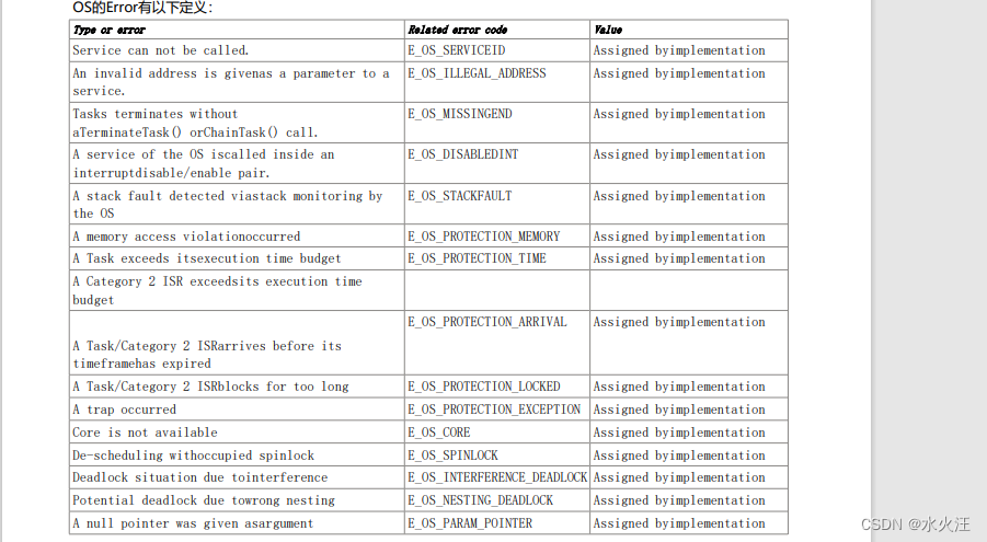 OS Error_Hook剖析_errorhook-CSDN博客