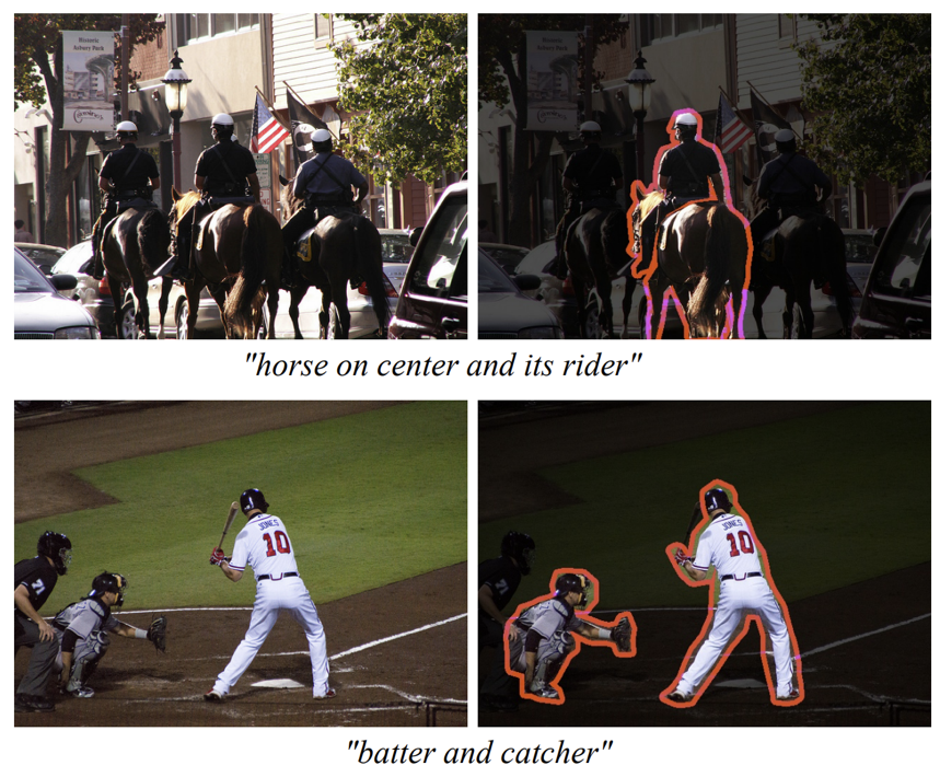 CVPR 2023 | 多模态新任务和新数据集！NTU提出广义引用分割问题GRES-CSDN博客