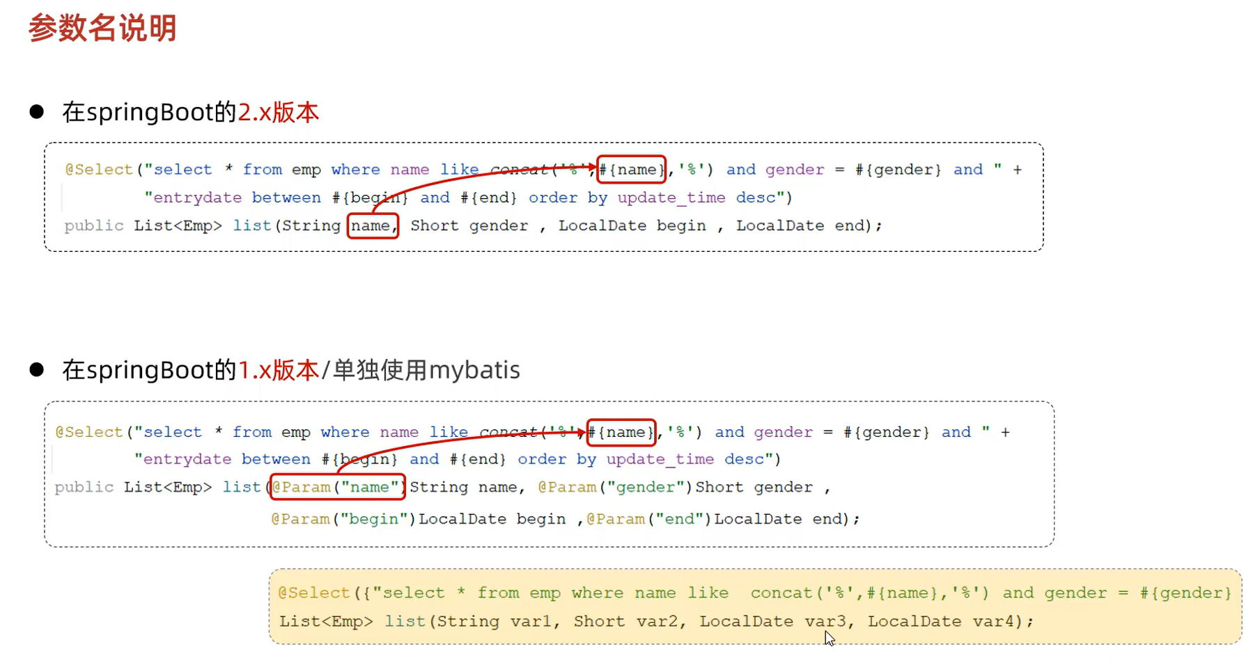 Java202303java学习笔记第四十七天 请求 基础操作 查询条查询2 Csdn博客