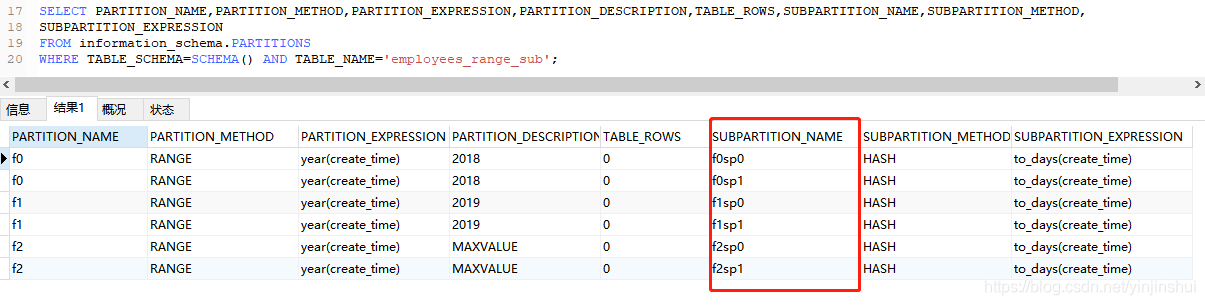 mysql 分区-子分区（七）_mysql subpartition-CSDN博客
