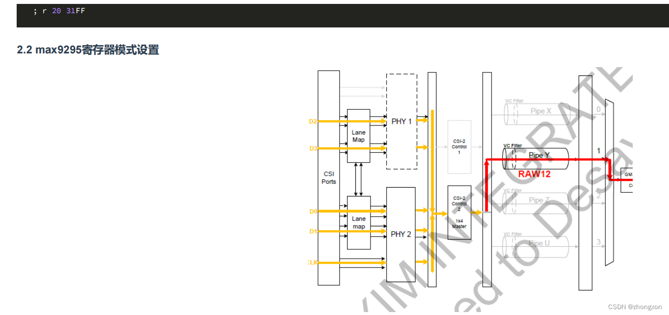 Nvidia AGX Orin MAX9296 /MAX9295驱动寄存器配置-CSDN博客