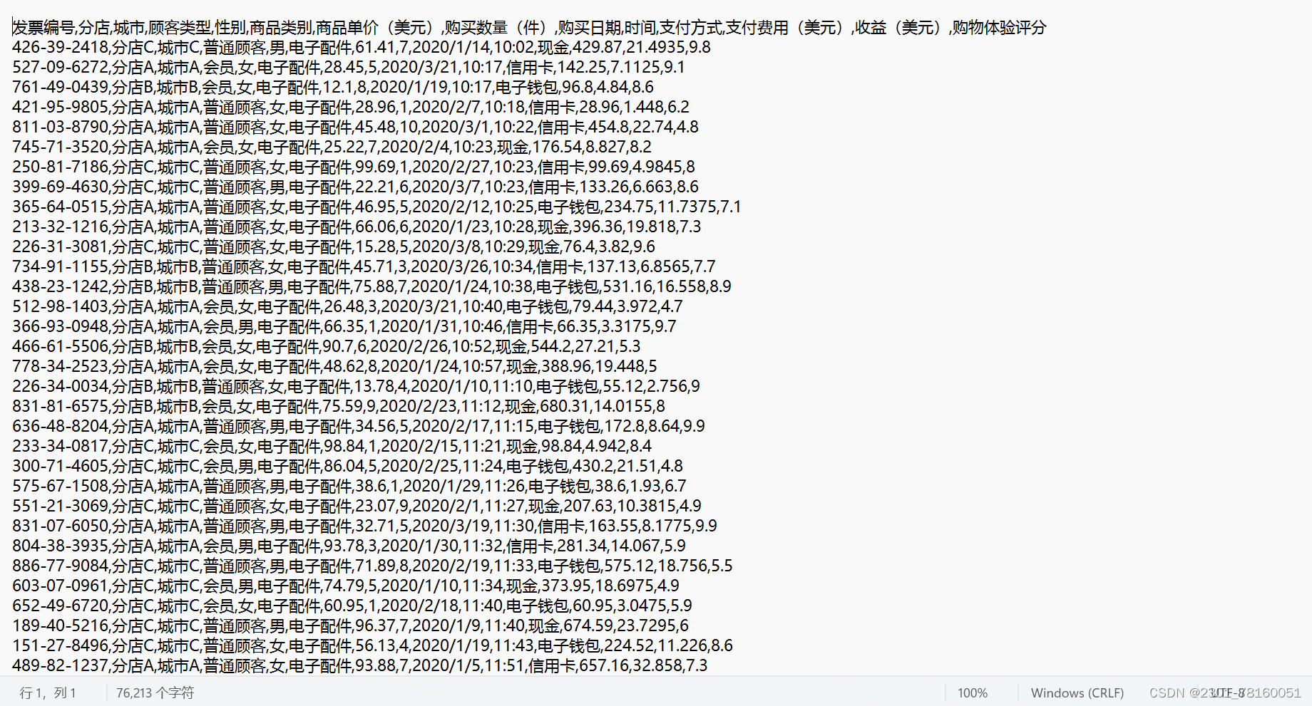 Hadoop编写mapreduce程序计算超市销售数据月份销售总额mapreduce统计销售数据 Csdn博客