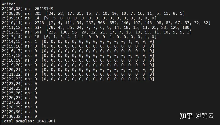 KeyarchOS安装pmbench-CSDN博客