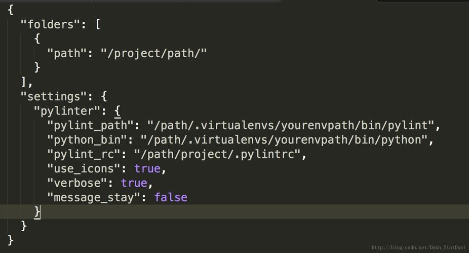 Python检查数据的最佳方法python代码检查用户参数python如何检查代码 Csdn博客