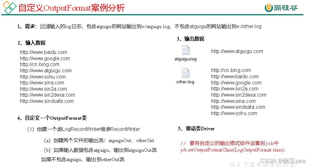 Hadoop_MapReduce_OutputFormat数据输出_hadoop driver端输出-CSDN博客