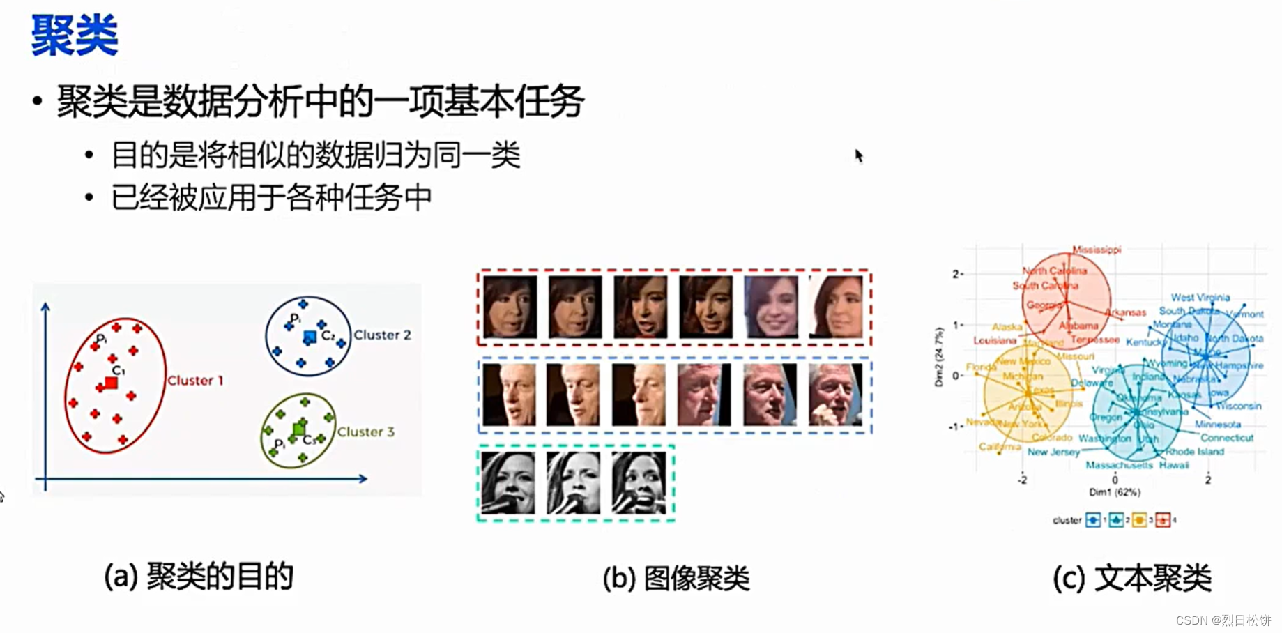 【论文精读】20WWW Structural Deep Clustering Network （SDCN网络图聚类）-CSDN博客