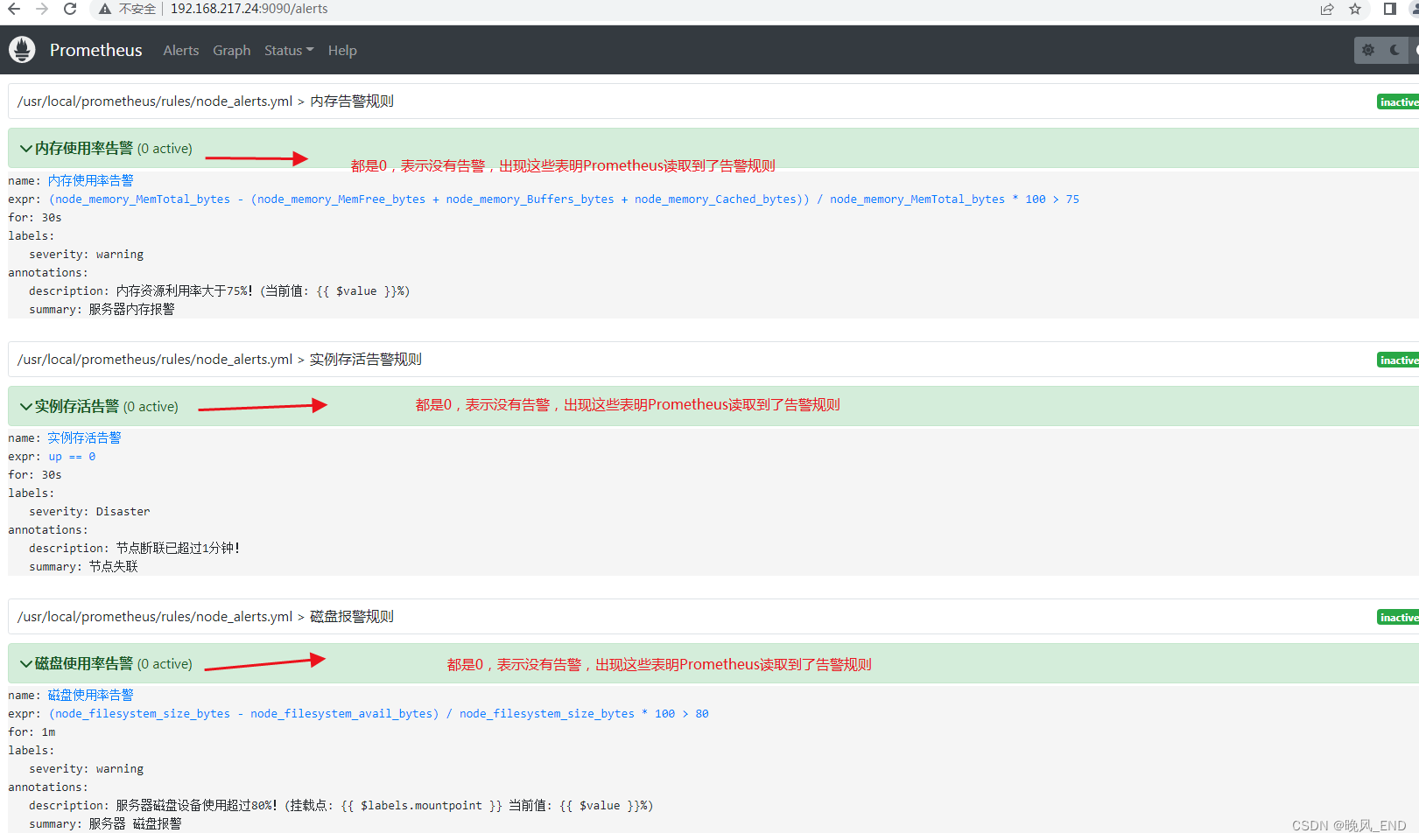 Linux|centos7下部署安装alertmanager并实现邮箱和微信告警（基础篇---二）_alertmanager 安装部署-CSDN博客
