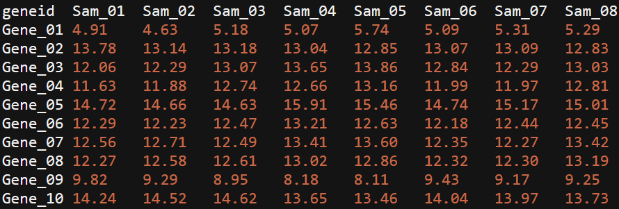 使用MatrixEQTL进行cis/trans-eQTL分析-CSDN博客