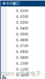 Matlab提取S参数文件中的相关数据并画图_matlab画snp文件-CSDN博客