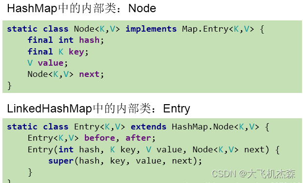 LinkedHashMap原理和底层实现_linkedhashmap底层数据结构-CSDN博客