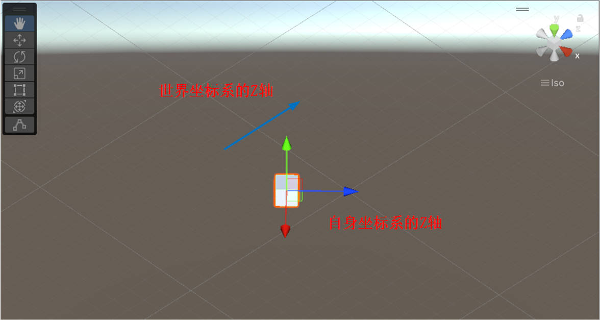 Unity3D游戏开发中的Transform组件与 GameObject 操作详解-CSDN博客