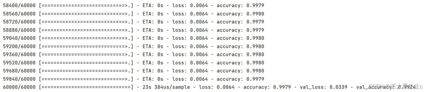 365天深度学习训练营-第1周：实现mnist手写数字识别_手写数字识别训练网络需要多久-CSDN博客