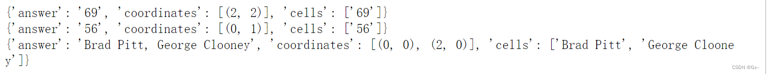 【论文阅读】TAPAS: Weakly Supervised Table Parsing via Pre-training-CSDN博客