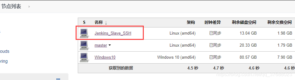 最通俗易懂的Jenkins配置Linux、Windows子节点教程_windows节点使用launch agents via ssh-CSDN博客