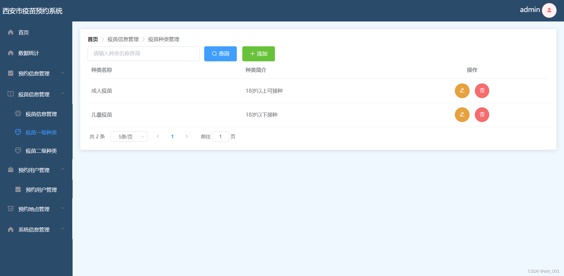 基于springboot的疫苗预约管理系统设计与实现基于springboot的育苗预约管理系统的设计与实现的概述 Csdn博客