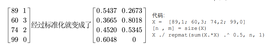 TOPSIS(优劣解距离法)【附Python实现代码及可视化代码】_topsis代码-CSDN博客