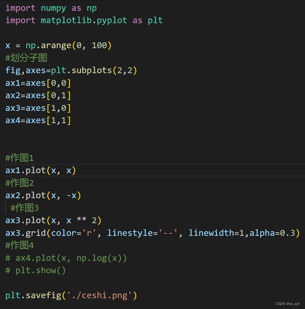 绘图matplotlib包的使用绘图matplotlib包的使用 Figure相当于一张白纸 Csdn博客