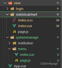 配置router.js自动生成路由_route.js-CSDN博客