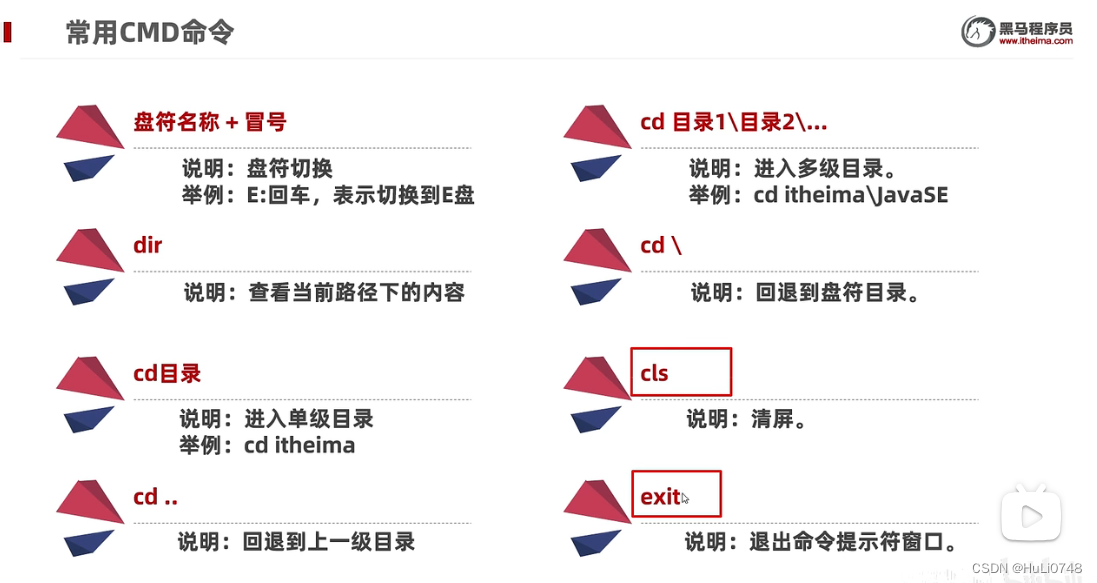 Java零基础学习01：常用cmd命令java中cmd命令cd进入的cd全称是什么 Csdn博客