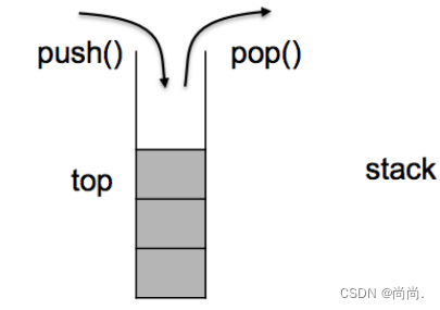 stack-CSDN博客