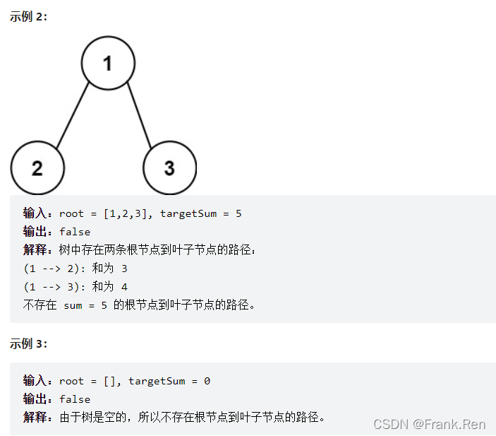 二叉树 路径总和 树状链表 Leetcode 刷题篇 Csdn博客
