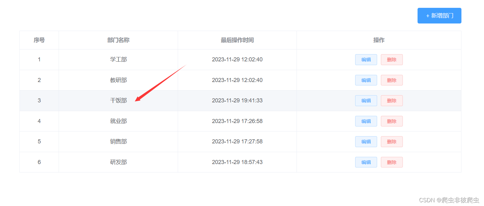 基于springboot的修改部门操作(黑马程序员javaweb视频练习)更新部门springboot Csdn博客