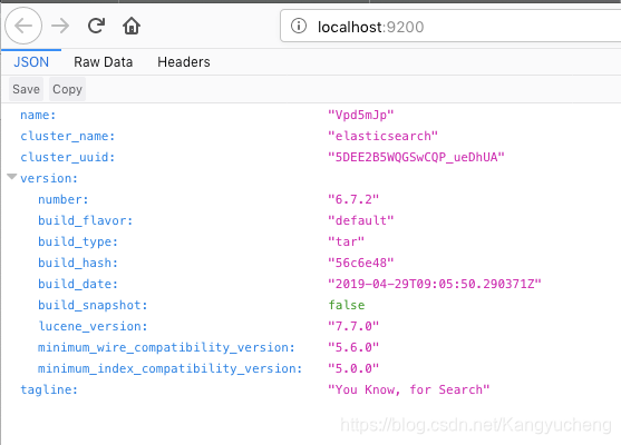 elasticsearch入门hello world (macos)【一】下载运行_elasticesearch hello world-CSDN博客