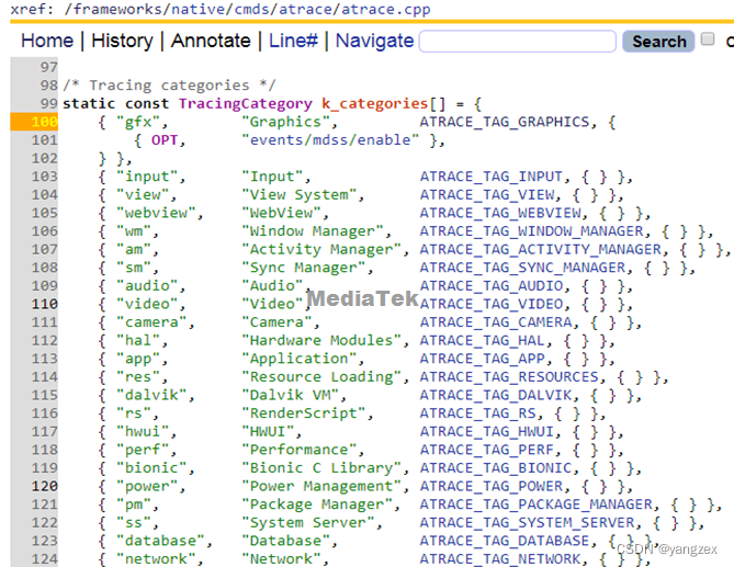 blockIO trace_android 开机启动block io-CSDN博客