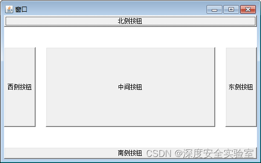 Java-GUI-AWT-布局-BorderLayout_awt borderlayout-CSDN博客