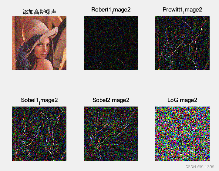 MATLAB与图像处理的那点小事儿~_histep-CSDN博客