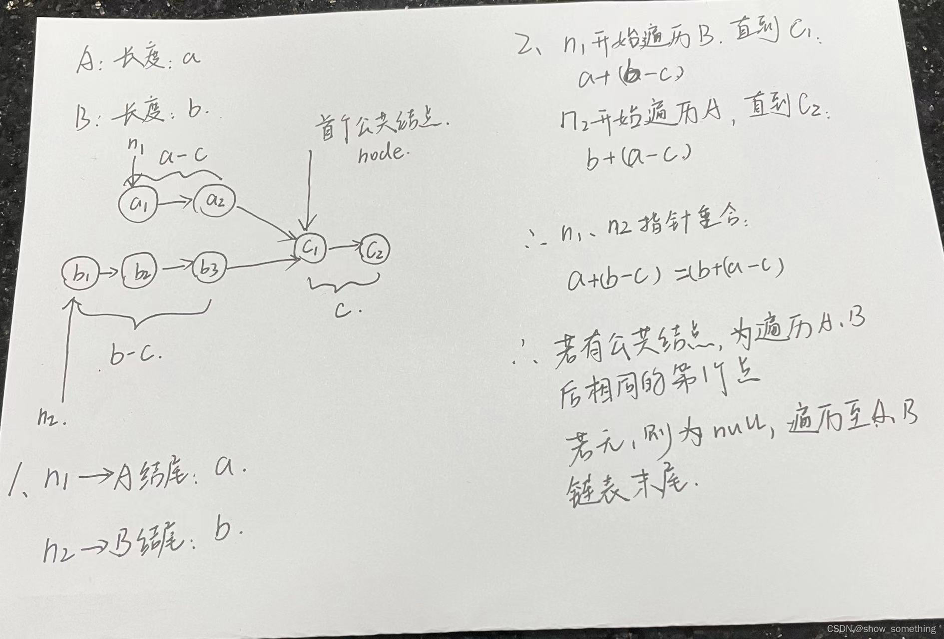 Leetcode链表——160. 相交链表_a=a==nullptr?headb:a->next;-CSDN博客