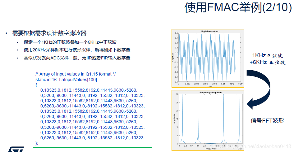 STM32G4学习笔记之DAC+FMAC-CSDN博客