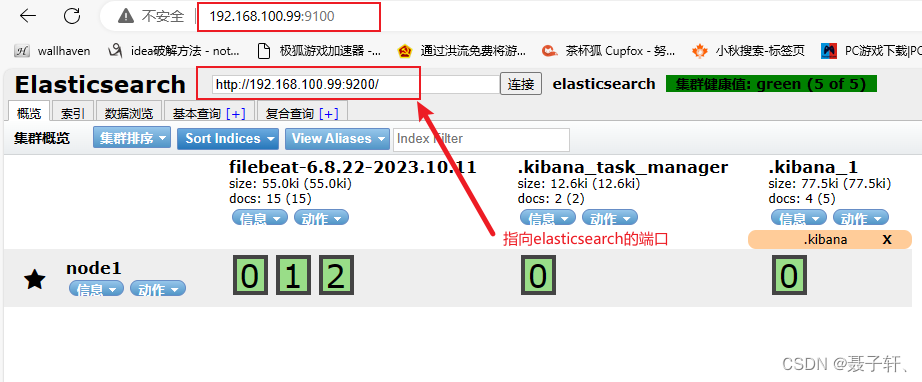 elasticsearch-header插件安装_elasticsearch header-CSDN博客