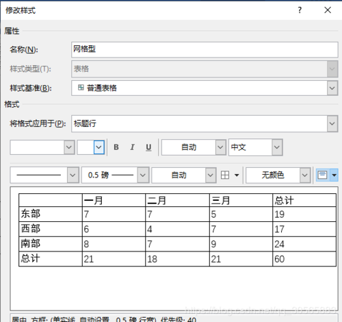 如何用python做一个表格,python怎么快速做表格_python设计漂亮的表格模版-CSDN博客