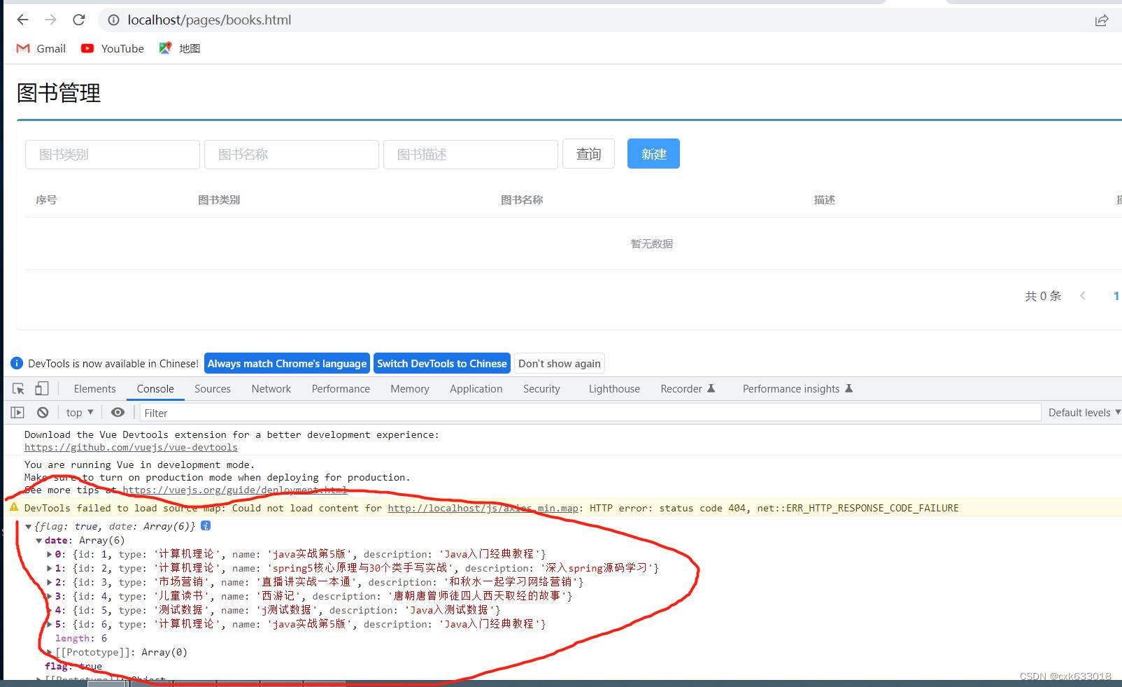 Springboot项目：consolelog后台可以拿到数据，但是前端不可以显示可能是定义封装数据的错误后端有数据前端不显示 Csdn博客