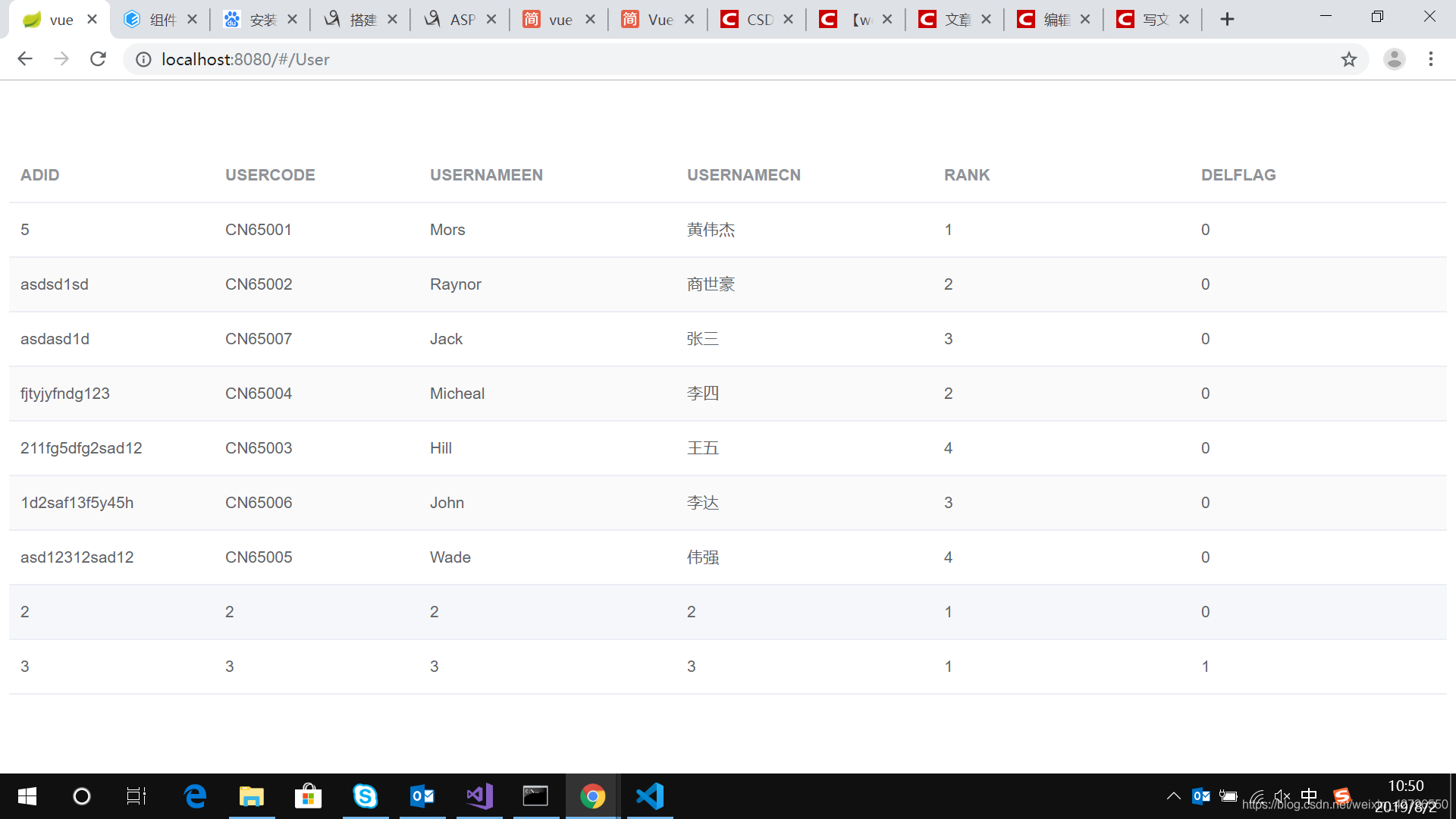 (前后端分离.net项目).Net core WebApi dapper Autofac依赖注入 前端Vue (下) 前端部分_core api dapper-CSDN博客