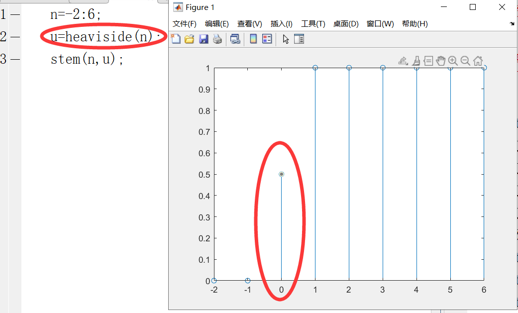 matlab学习004-使用matlab绘制卷积波形图_matlab卷积-CSDN博客