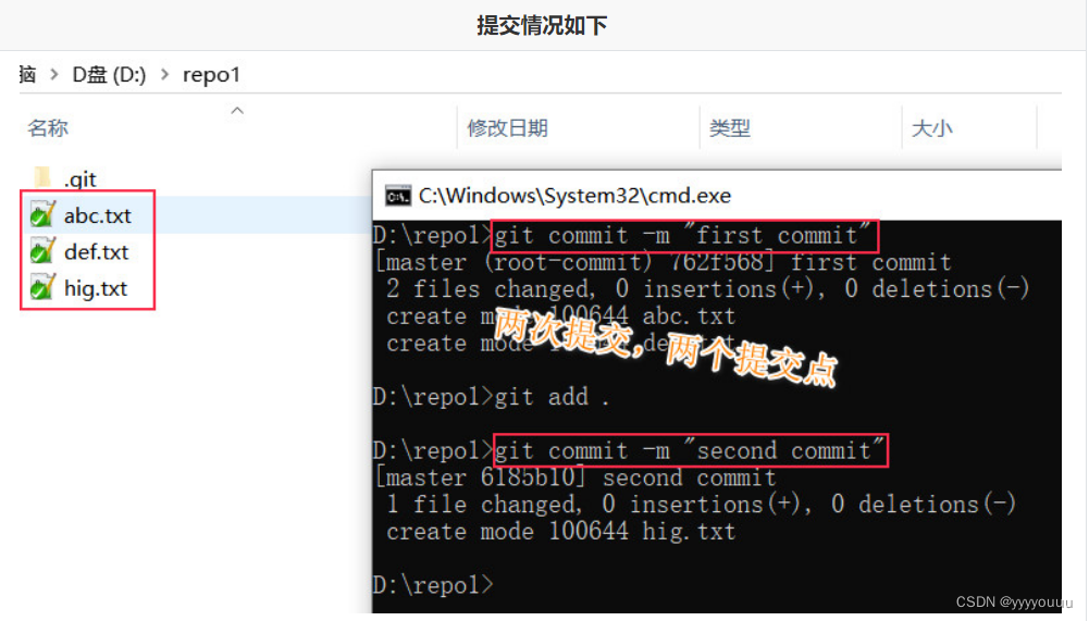 一片文章教会你怎么玩git_choosing the default editor used by git-CSDN博客