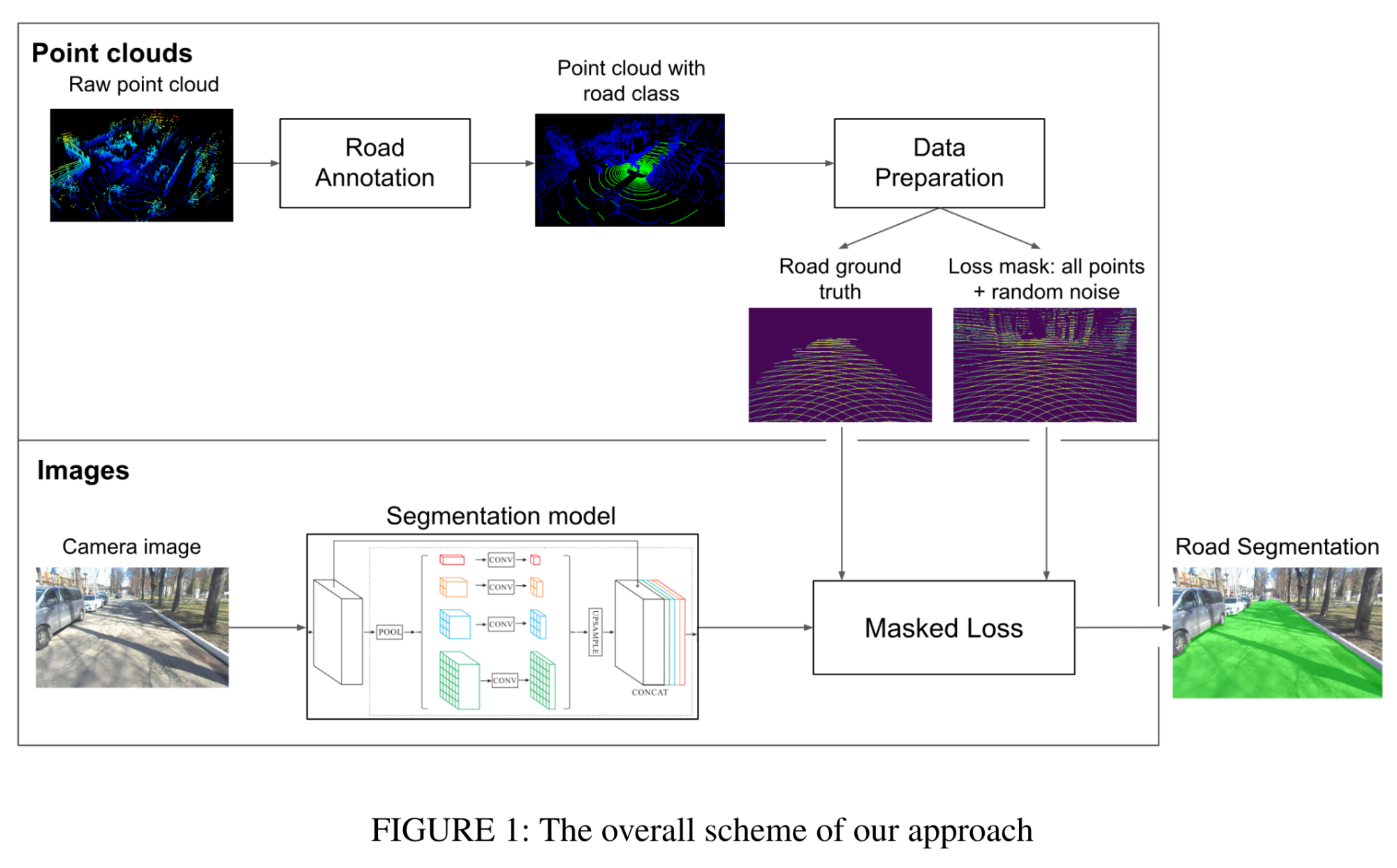 CV计算机视觉每日开源代码Paper with code速览-2023.11.9_3difftection csdn-CSDN博客