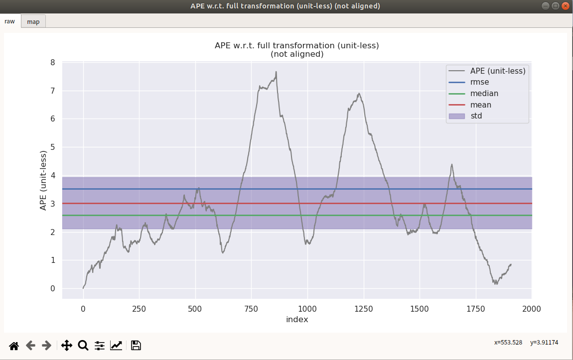 多传感器融合定位（3-点云地图构建及基于地图定位）3-实现ScanContext 回环检测_scan context调参-CSDN博客