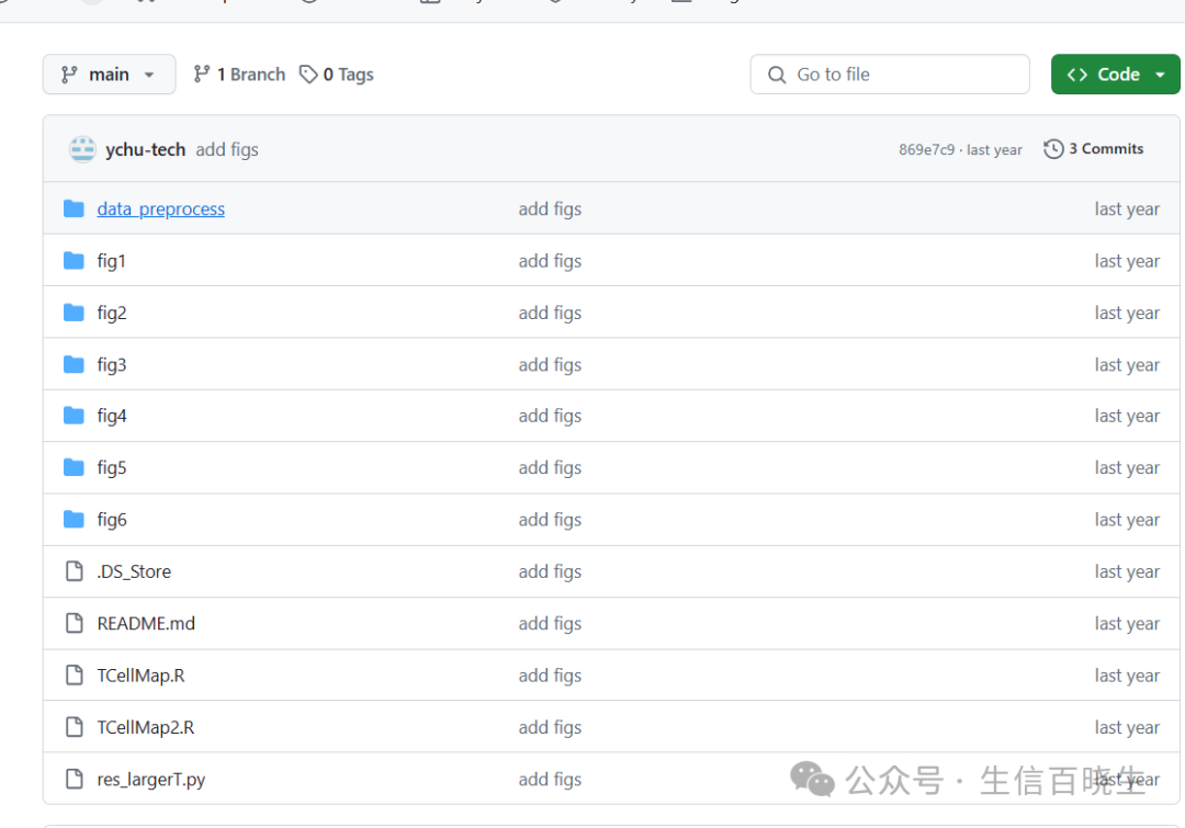 单细胞高分文章代码分享4 王凌华团队泛癌T细胞代码_王凌华 泛t-CSDN博客